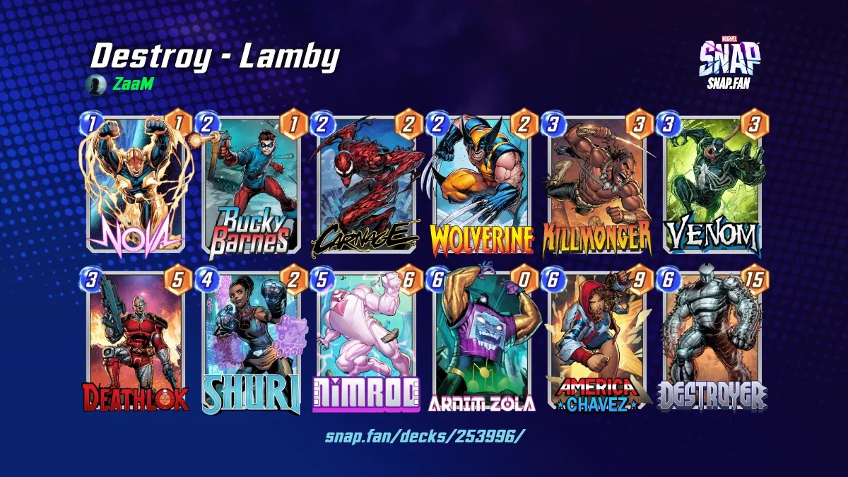 Destroy - Lamby by ZaaM - Marvel Snap Decks - snap.fan