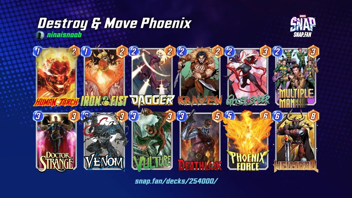 Destroy & Move Phoenix by ninaisnoob - Marvel Snap Decks - snap.fan