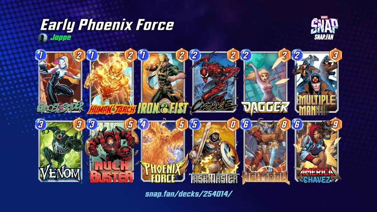 Early Phoenix Force by Joppe - Marvel Snap Decks - snap.fan