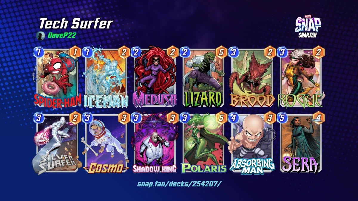 Tech Surfer by DaveP22 - Marvel Snap Decks - snap.fan