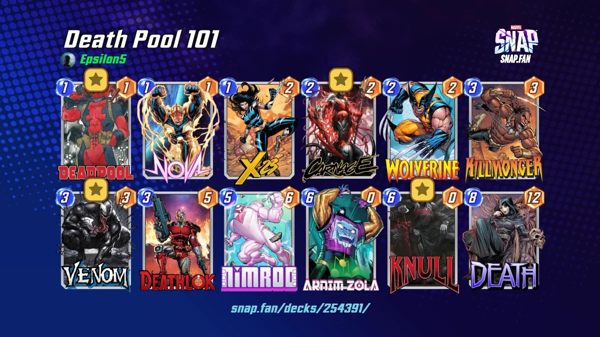 Death Pool 101 by Epsilon5 - Marvel Snap Decks - snap.fan