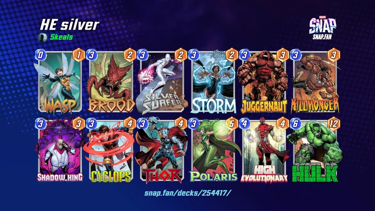 HE silver by Skeals - Marvel Snap Decks - snap.fan