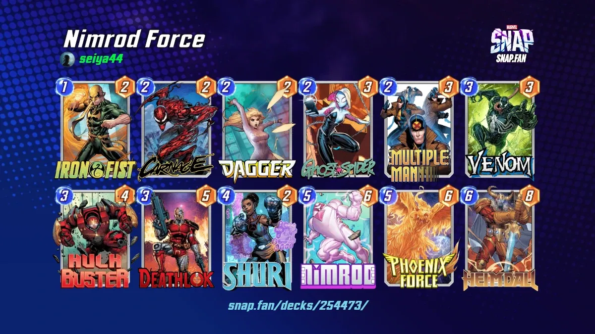 Nimrod Force by seiya44 - Marvel Snap Decks - snap.fan