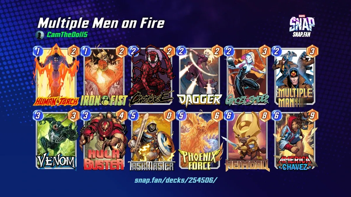 Multiple Men on Fire by CamTheDoll5 - Marvel Snap Decks - snap.fan