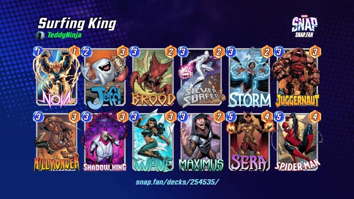 Surfing King by TeddyNinja - Marvel Snap Decks - snap.fan