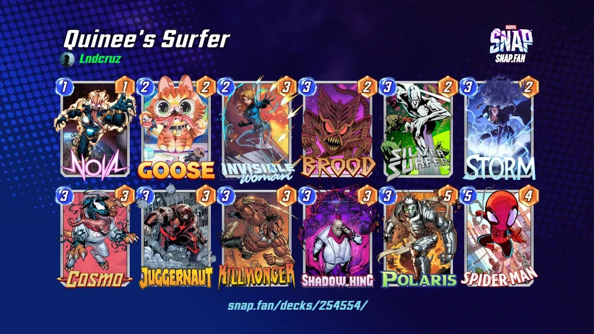 Quinee's Surfer by Lndcruz - Marvel Snap Decks - snap.fan