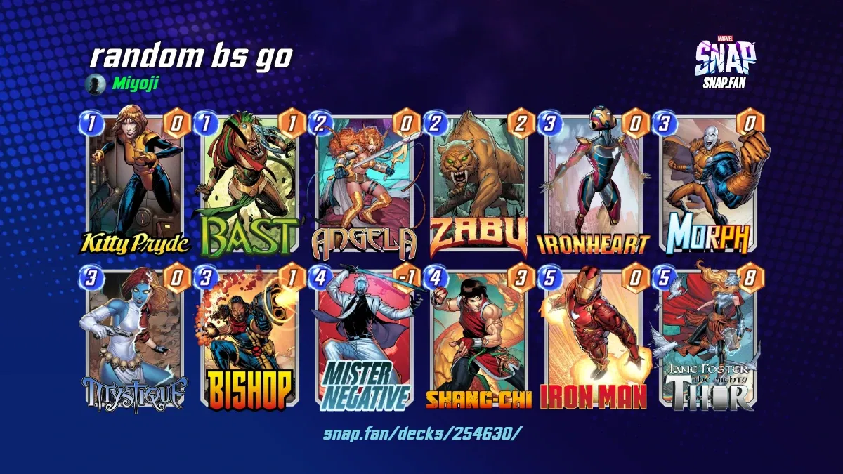 random bs go by Miyoji - Marvel Snap Decks - snap.fan