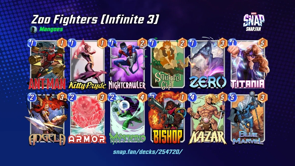 Zoo Fighters (Infinite) by Mangoes - Marvel Snap Decks - snap.fan