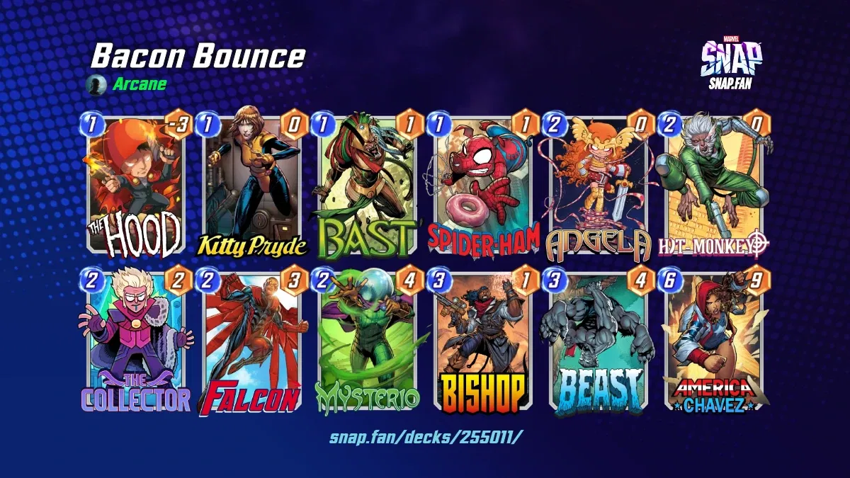 Bacon Bounce by Arcane - Marvel Snap Decks - snap.fan