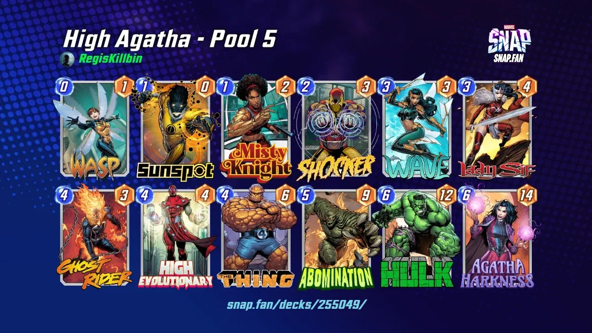 High Agatha - Pool 5 by RegisKillbin - Marvel Snap Decks - snap.fan