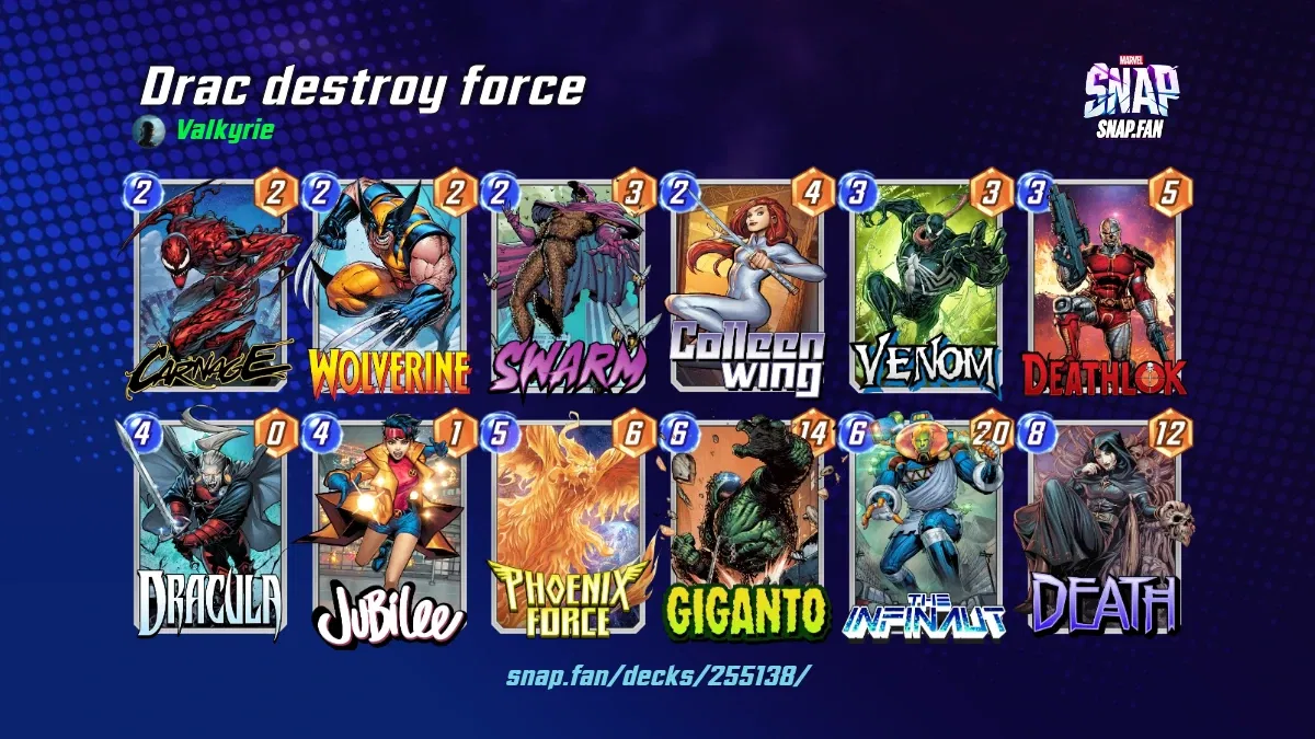 Drac destroy force by VaIkyrie - Marvel Snap Decks - snap.fan