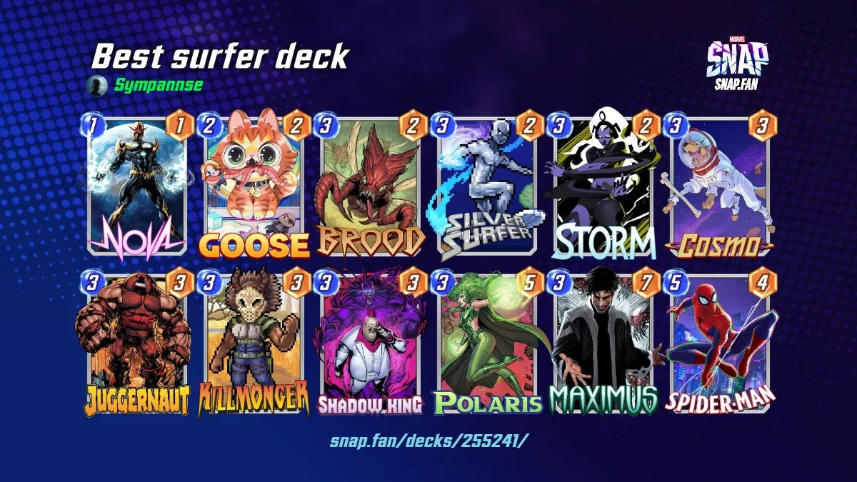 Best surfer deck by Sympannse - Marvel Snap Decks - snap.fan