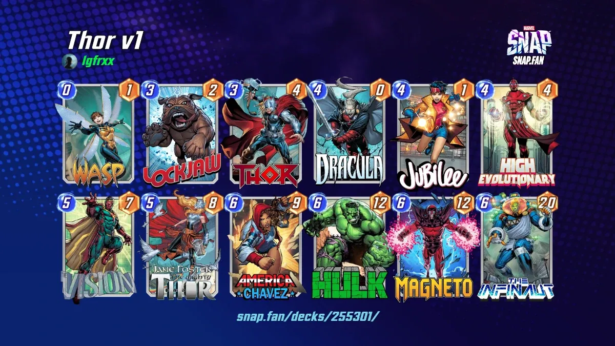 Thor v1 by lgfrxx - Marvel Snap Decks - snap.fan