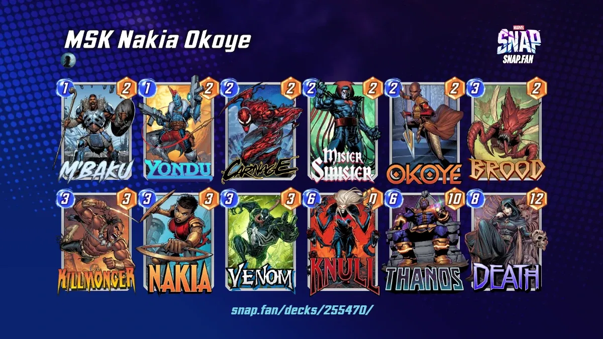 MSK Nakia Okoye by None - Marvel Snap Decks - snap.fan