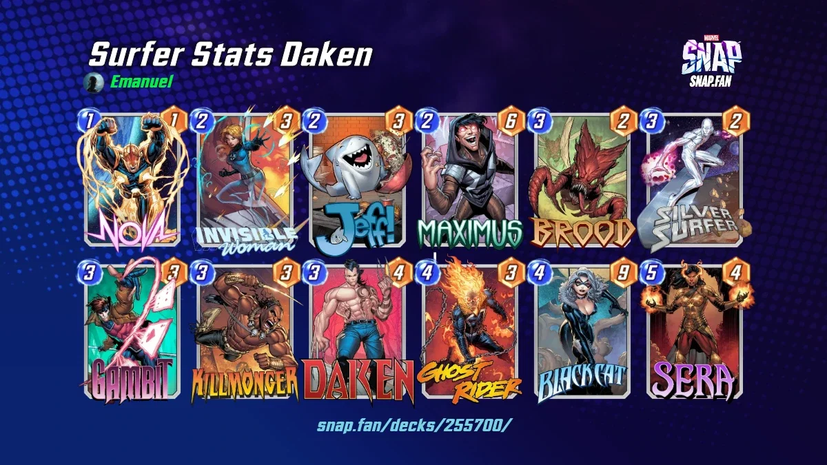 Surfer Stats Daken by Emanuel - Marvel Snap Decks - snap.fan