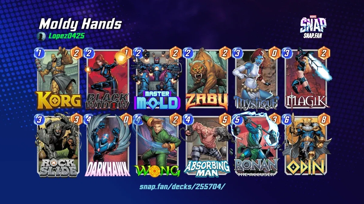 Moldy Hands by Lopez0425 - Marvel Snap Decks - snap.fan