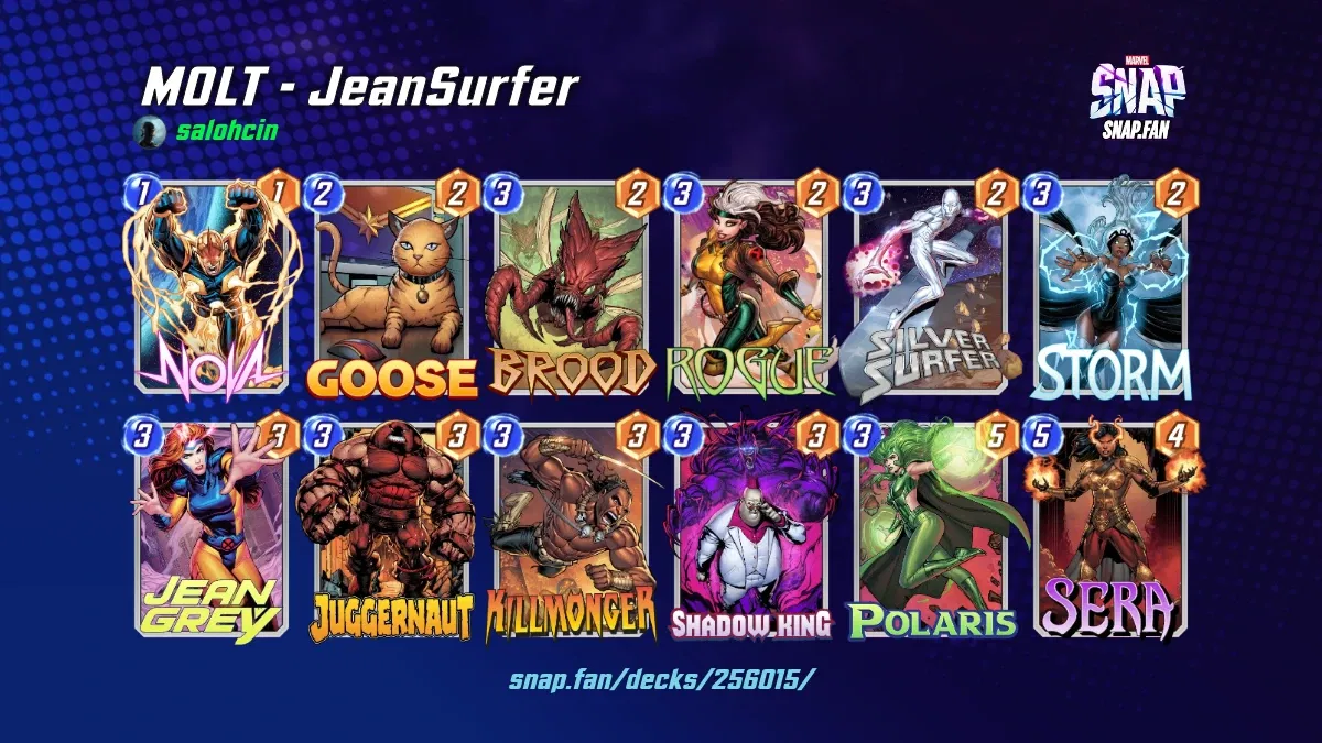 MOLT - JeanSurfer by salohcin - Marvel Snap Decks - snap.fan