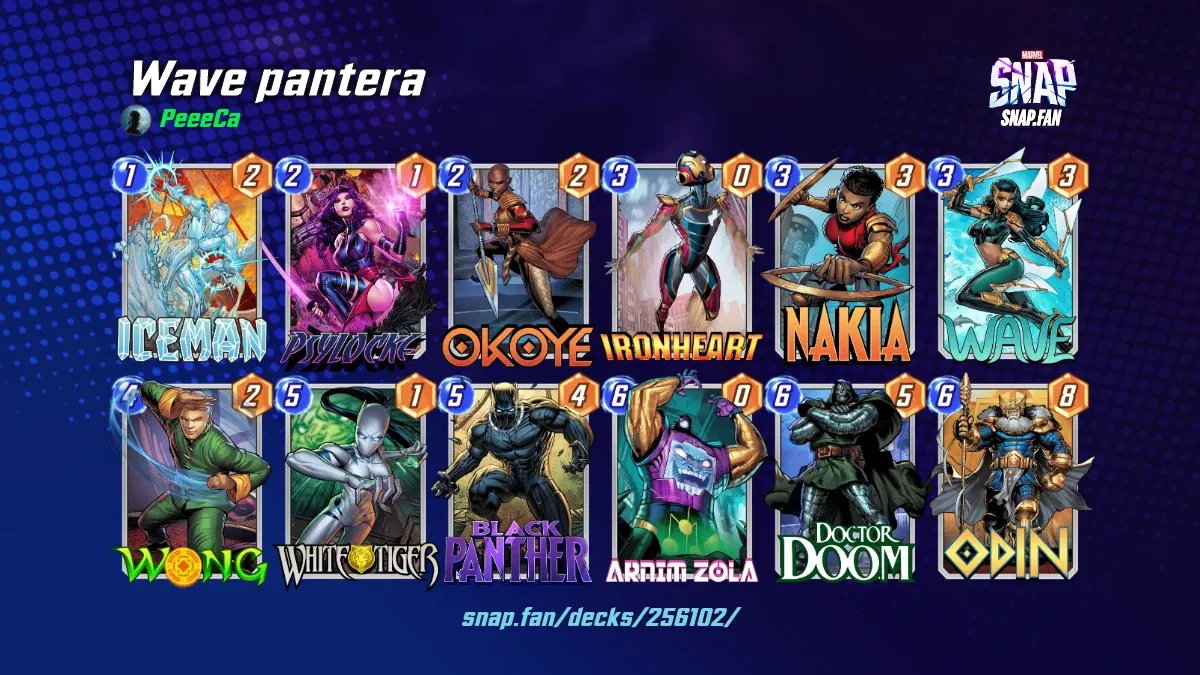 Wave pantera by PeeeCa - Marvel Snap Decks - snap.fan