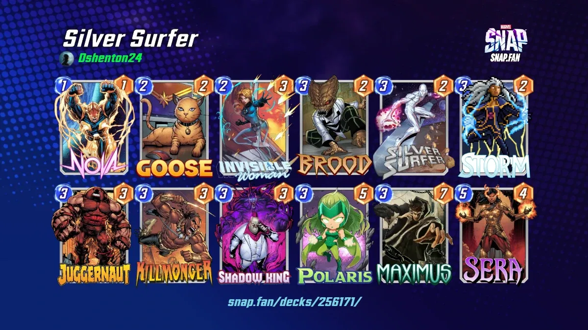 Silver Surfer by Dshenton24 - Marvel Snap Decks - snap.fan