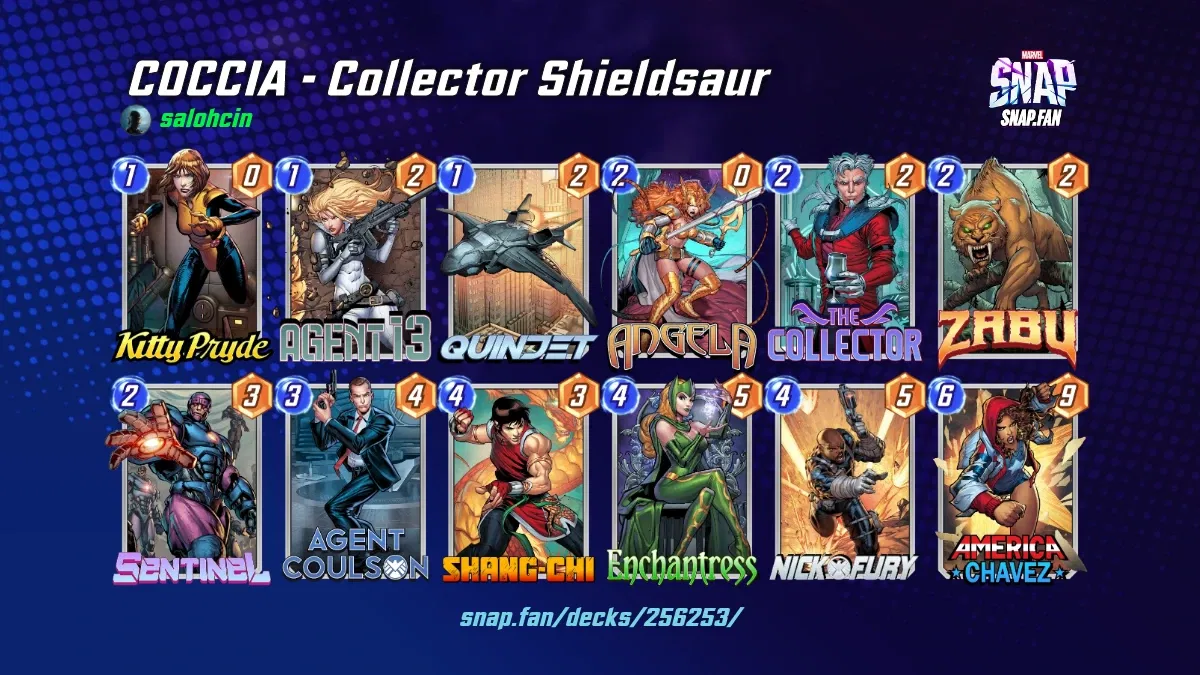 COCCIA - Collector Shieldsaur by salohcin - Marvel Snap Decks - snap.fan
