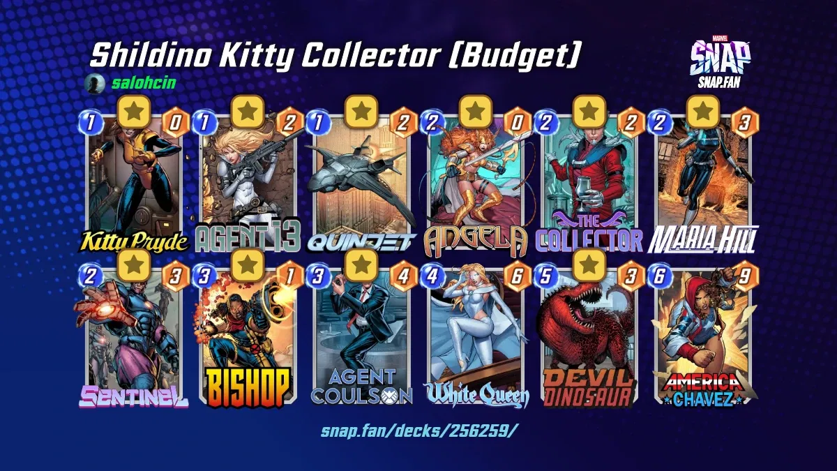 Shildino Kitty Collector (Budget) by salohcin - Marvel Snap Decks ...