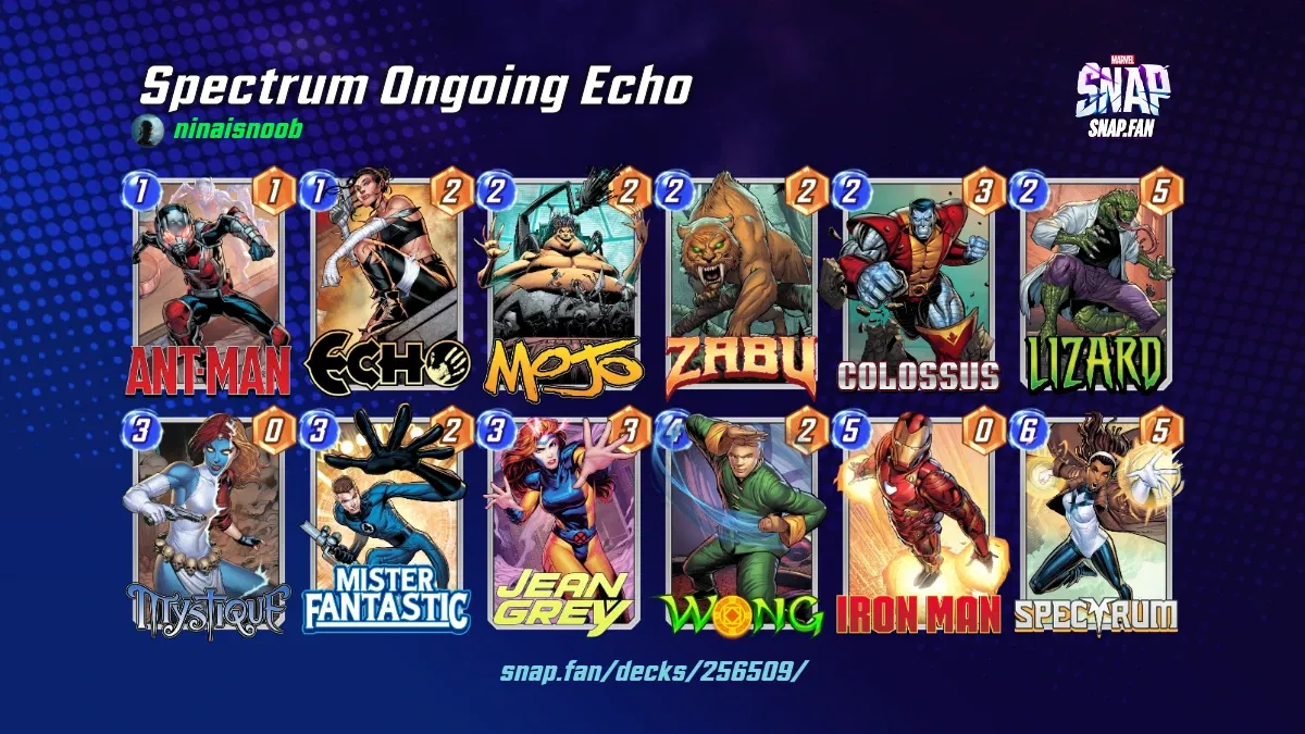 Spectrum Ongoing Echo by ninaisnoob - Marvel Snap Decks - snap.fan