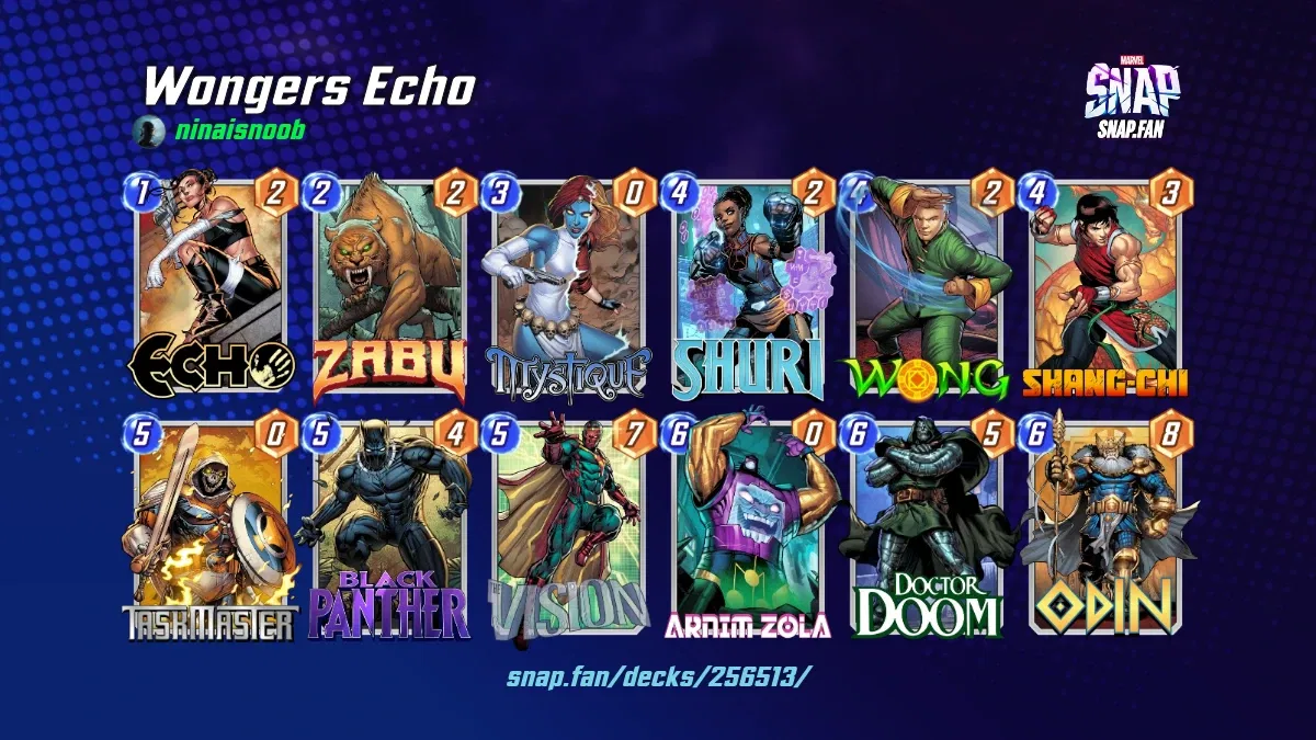 Wongers Echo by ninaisnoob - Marvel Snap Decks - snap.fan