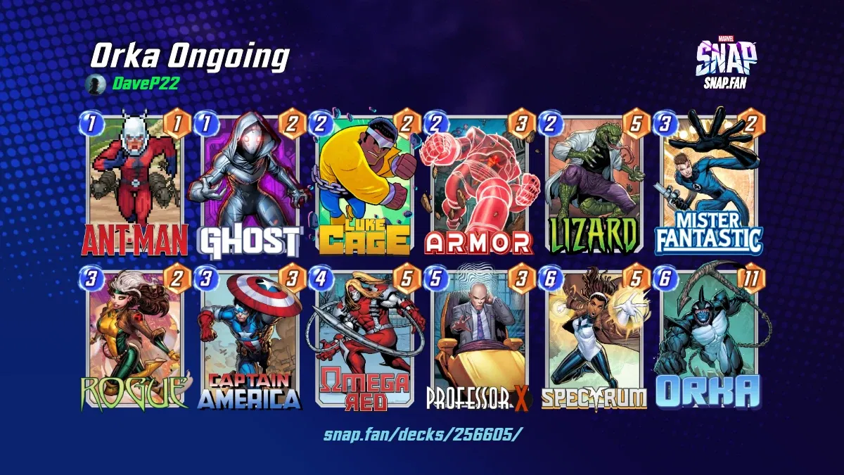 Orka Ongoing by DaveP22 - Marvel Snap Decks - snap.fan