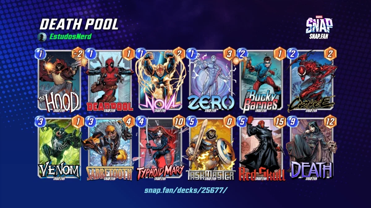 DEATH POOL by EstudosNerd - Marvel Snap Decks - snap.fan