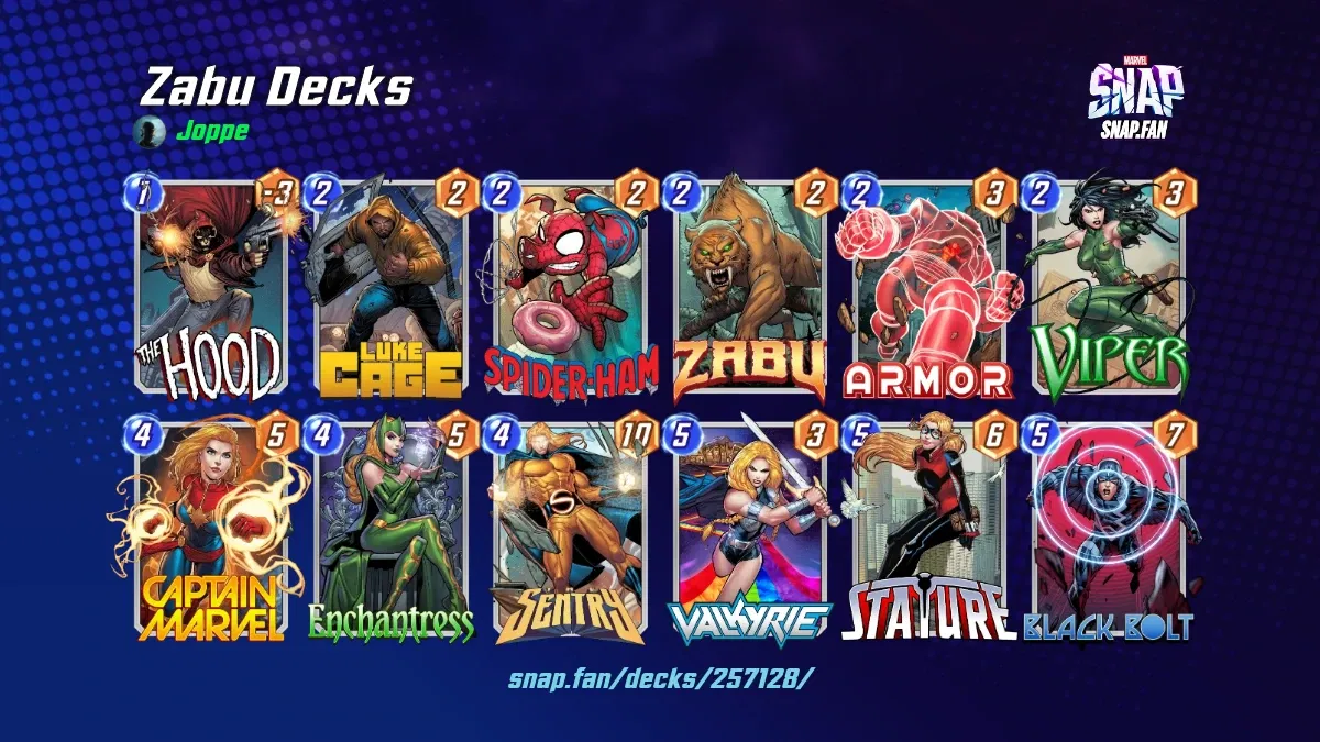 Zabu Decks by Joppe - Marvel Snap Decks - snap.fan