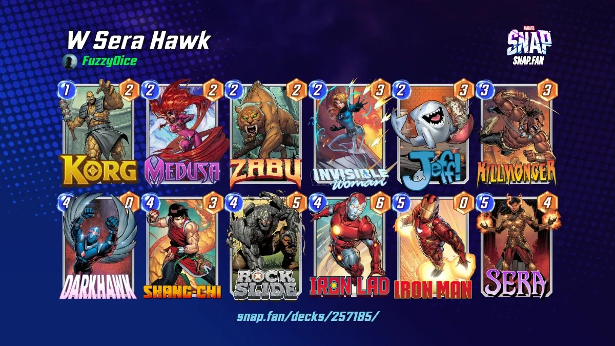 W Sera Hawk by FuzzyDice - Marvel Snap Decks - snap.fan
