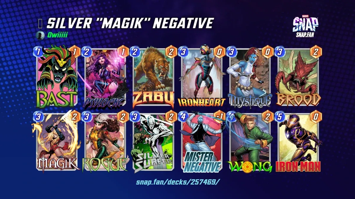 🍆 SILVER "MAGIK" NEGATIVE by Owiiiii - Marvel Snap Decks - snap.fan