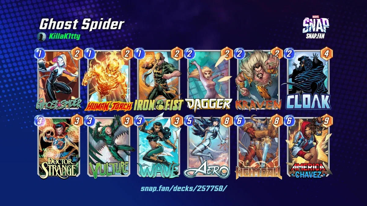 Ghost Spider by KillaK1tty - Marvel Snap Decks - snap.fan