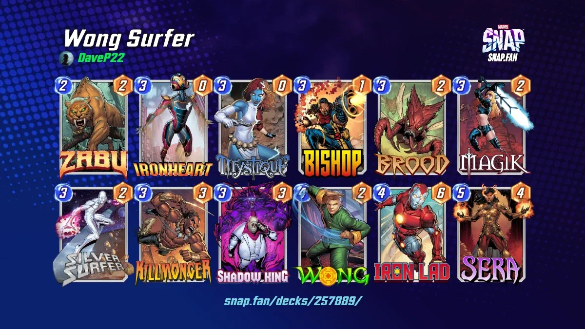 Wong Surfer by DaveP22 - Marvel Snap Decks - snap.fan
