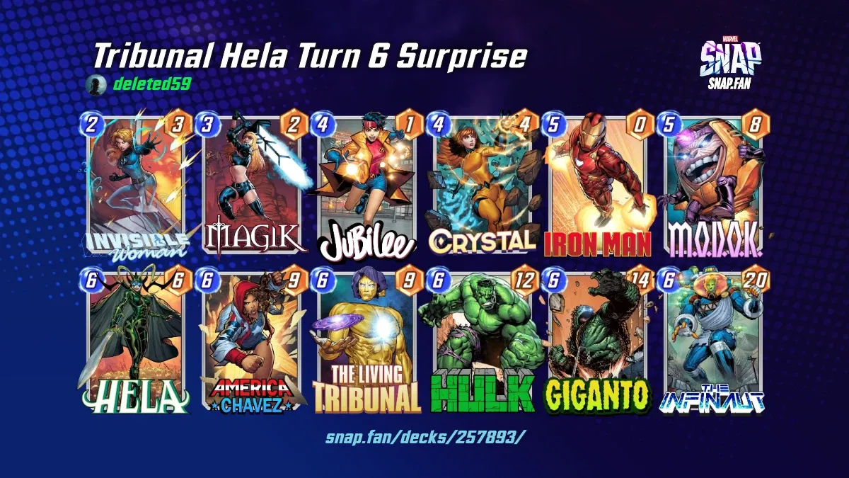 Tribunal Hela Turn 6 Surprise by deleted59 - Marvel Snap Decks - snap.fan