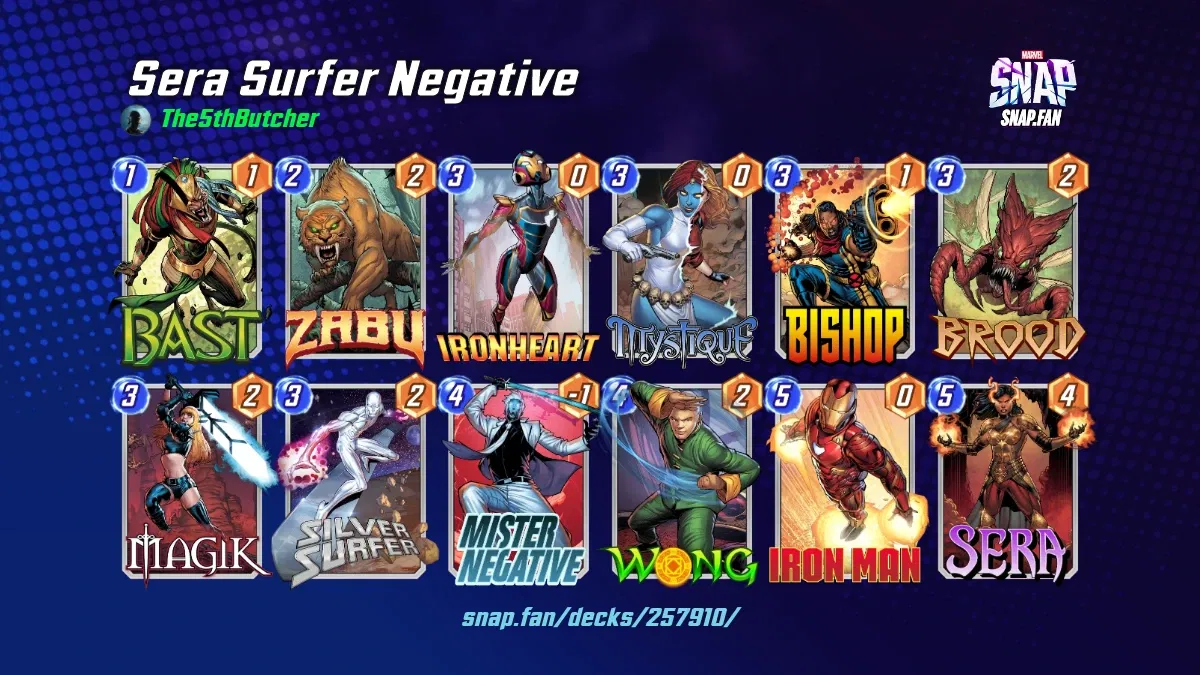 Sera Surfer Negative by The5thButcher - Marvel Snap Decks - snap.fan