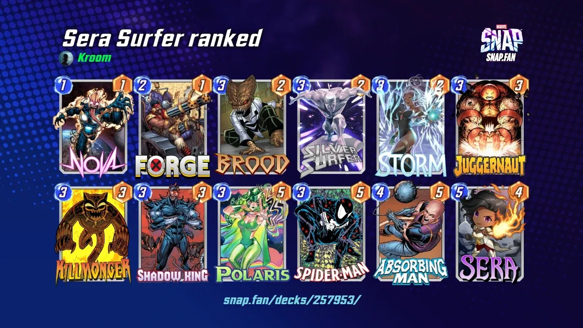 Sera Surfer ranked by Kroom - Marvel Snap Decks - snap.fan