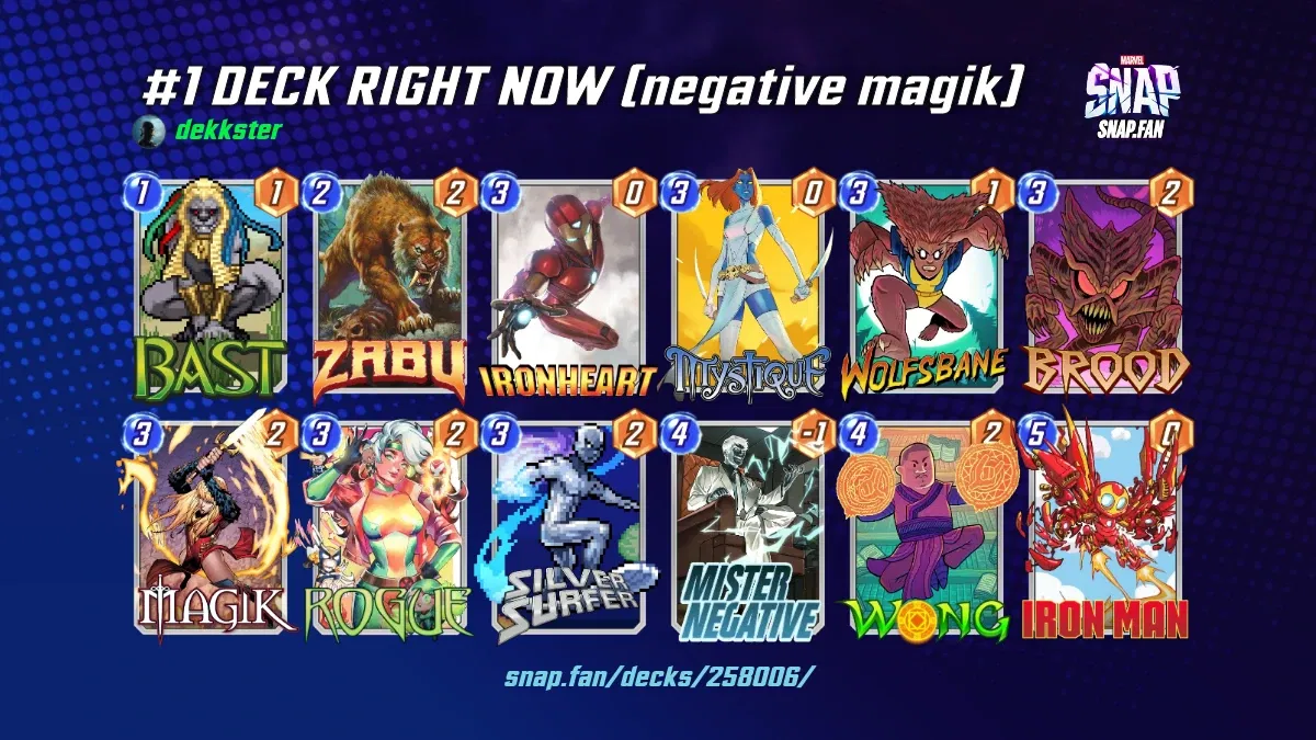 #1 DECK RIGHT NOW (negative magik) by dekkster - Marvel Snap Decks - snap.fan