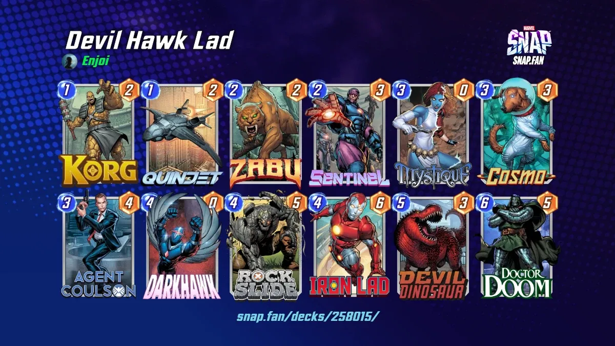 Devil Hawk Lad by Enjoi - Marvel Snap Decks - snap.fan