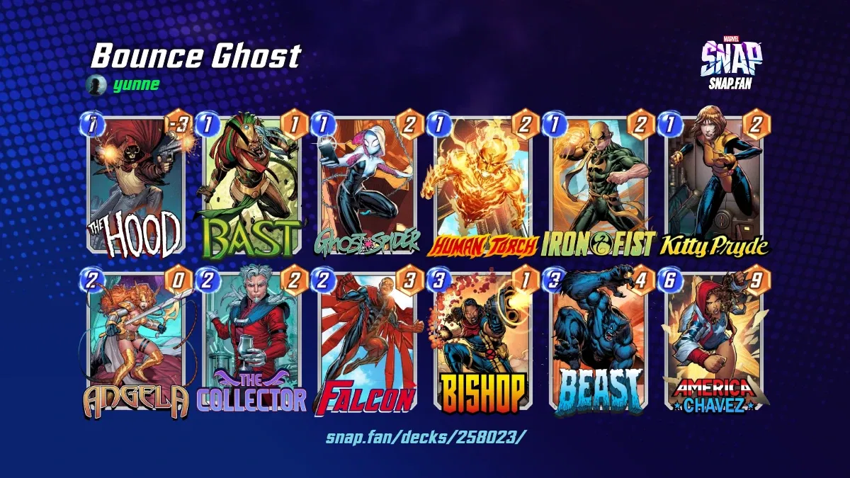 Bounce Ghost by yunne - Marvel Snap Decks - snap.fan