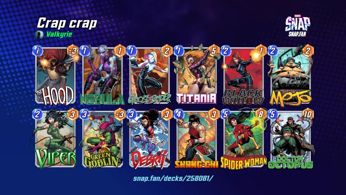 Crap crap by VaIkyrie - Marvel Snap Decks - snap.fan