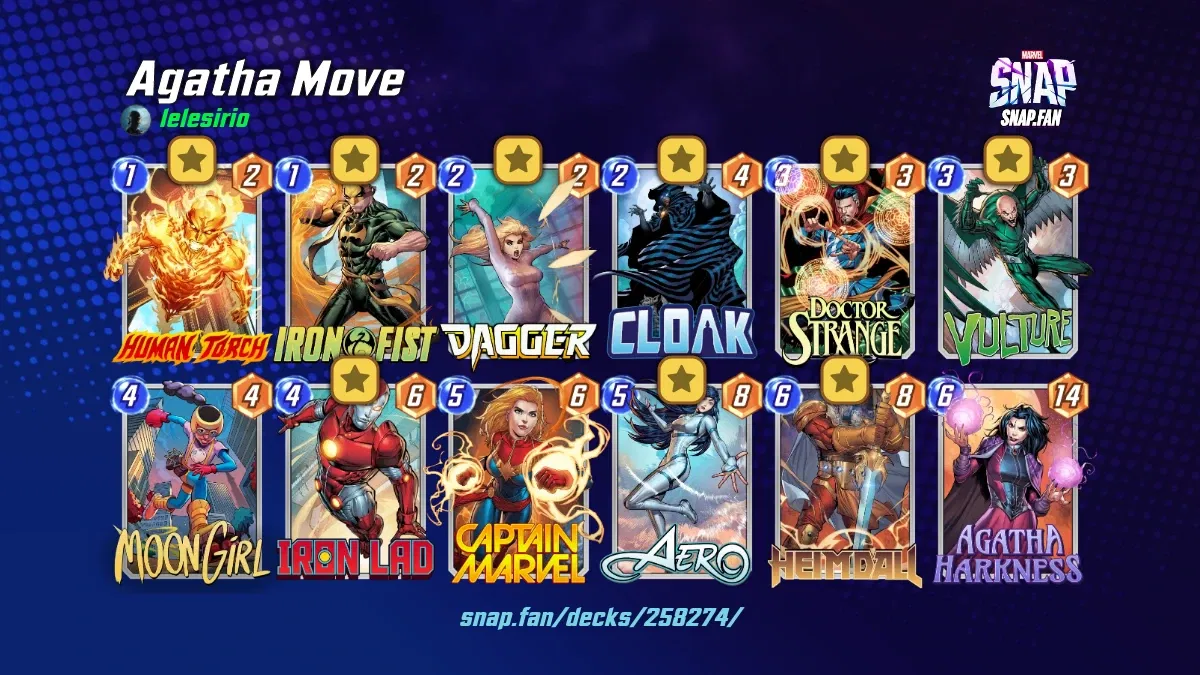 Agatha Move by lelesirio - Marvel Snap Decks - snap.fan