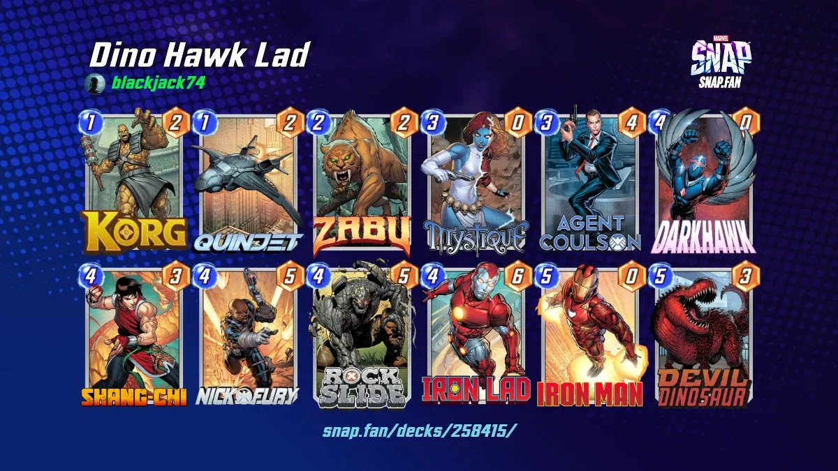 Dino Hawk Lad by blackjack74 - Marvel Snap Decks - snap.fan
