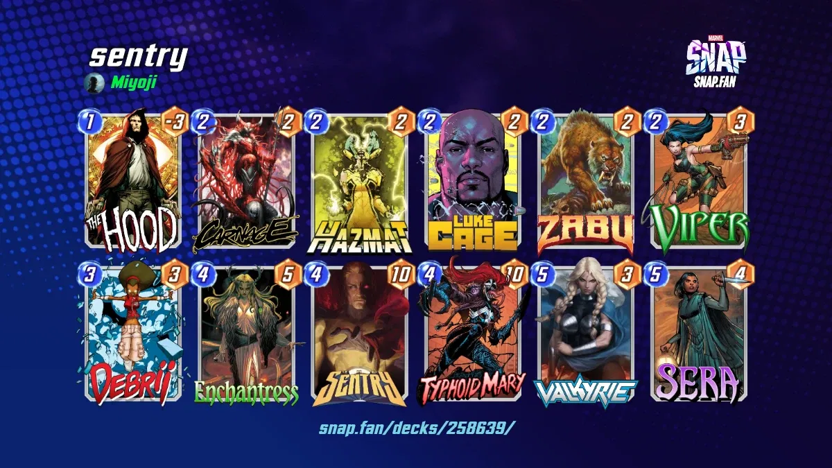 sentry by Miyoji - Marvel Snap Decks - snap.fan
