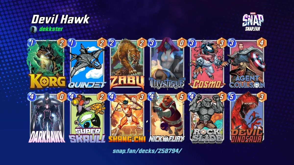 Devil Hawk by dekkster - Marvel Snap Decks - snap.fan
