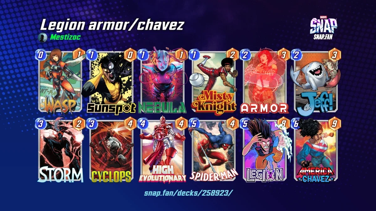 Legion armor/chavez by Mestizoc - Marvel Snap Decks - snap.fan