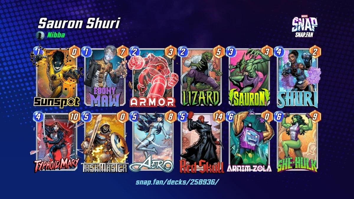 Sauron Shuri by Nibba - Marvel Snap Decks - snap.fan