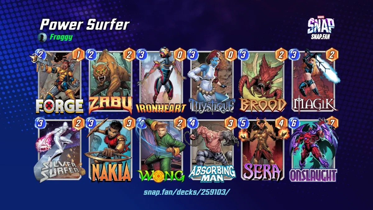 Power Surfer by Froggy - Marvel Snap Decks - snap.fan