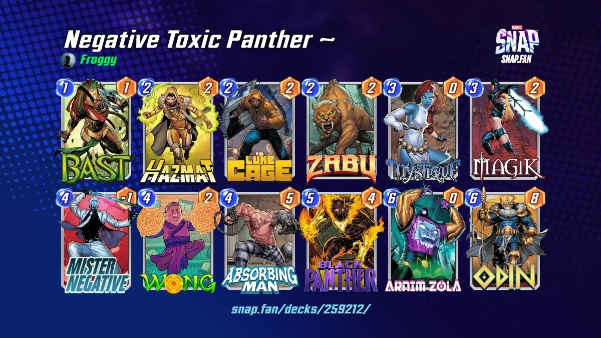 Negative Toxic Panther ~ by Froggy - Marvel Snap Decks - snap.fan
