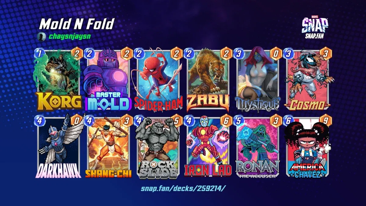 Mold N Fold by chaysnjaysn - Marvel Snap Decks - snap.fan